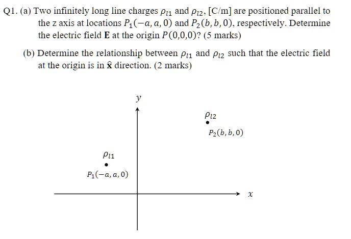 q1 a two infinitely long line charges pu and u2 cm are positioned ...