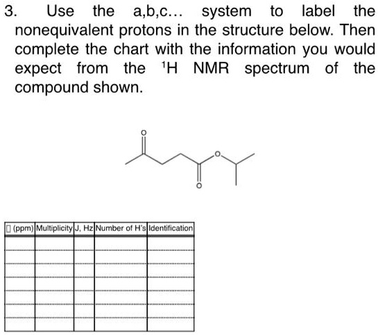 Use the a, b, c system to label the nonequivalent protons in the structure below. Then complete ...
