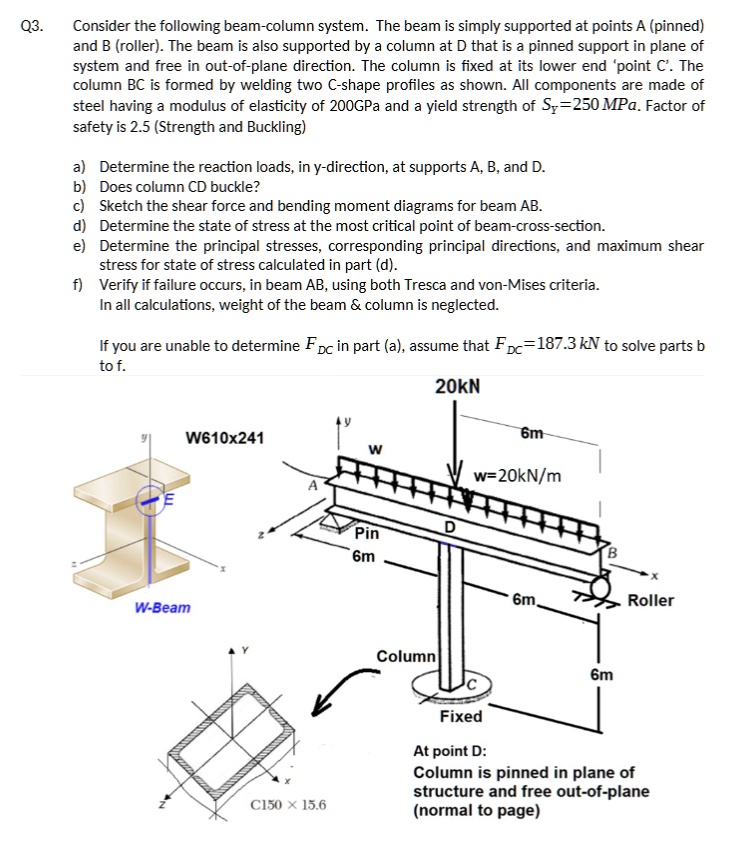 q3 consider the following beam column system the beam is simply ...