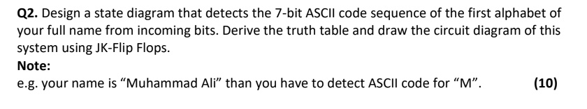 SOLVED: Q2. Design a state diagram that detects the 7-bit ASCII code ...