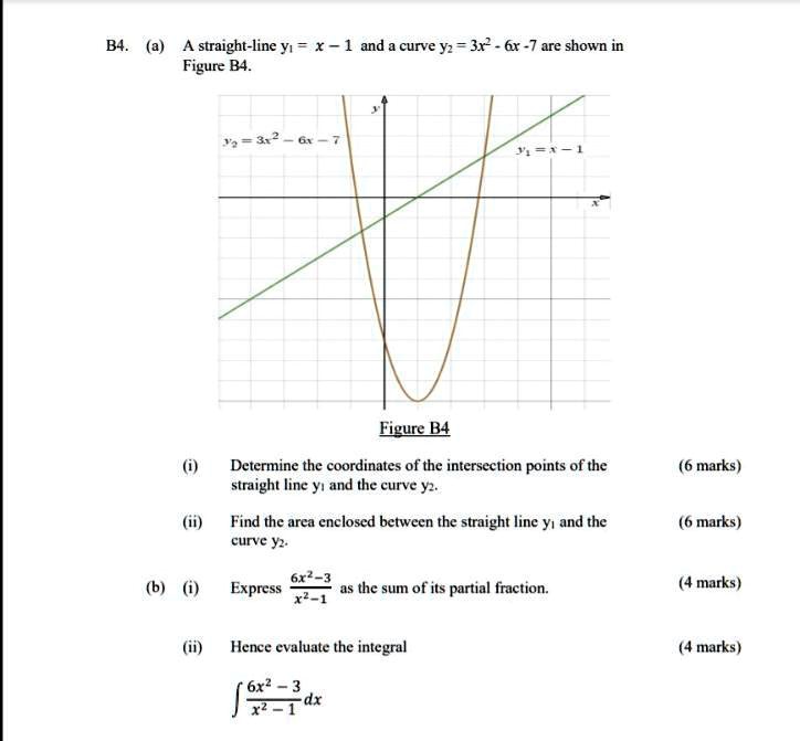 [GET ANSWER] b4 a straight line yi x 1 and curve yz jx 6r 7 are shown ...