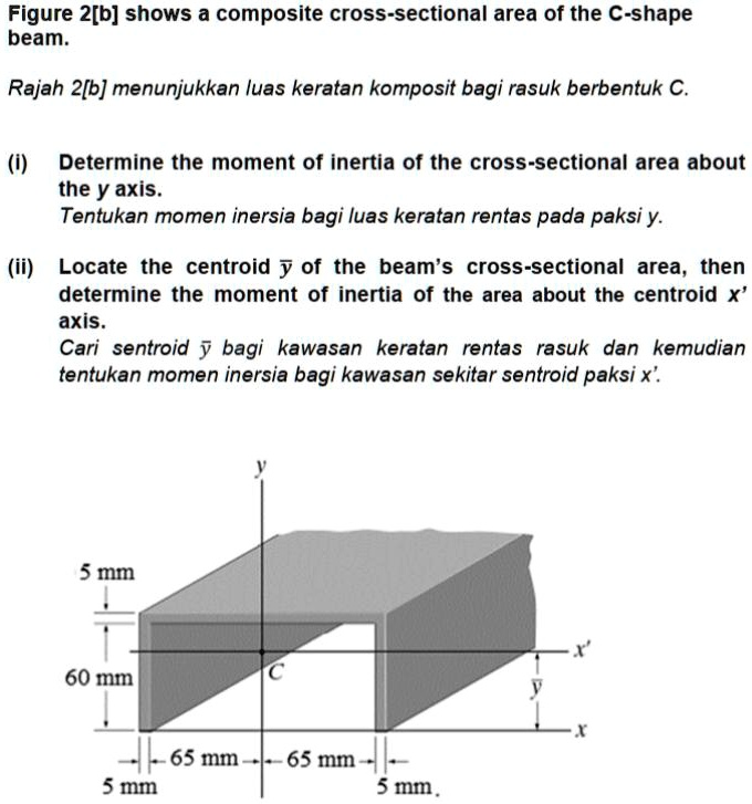 SOLVED: Figure 2[b] shows the composite cross-sectional area of the C ...