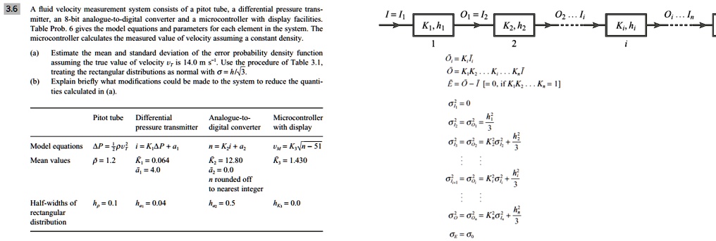 SOLVED: 3.6 A fluid velocity measurement system consists of a pitot tube, a differential ...