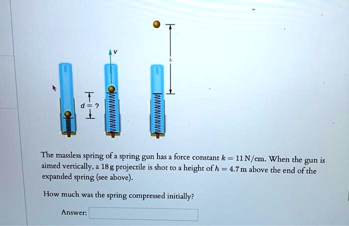 the massless spring of a spring gun has force constant k 1ncm when the ...
