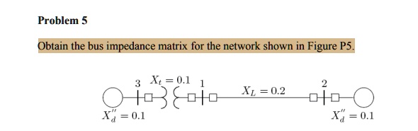 Problem 5 Obtain the bus impedance matrix for the network shown in Figure P5. 3 Xt = 0.1 1 XL ...