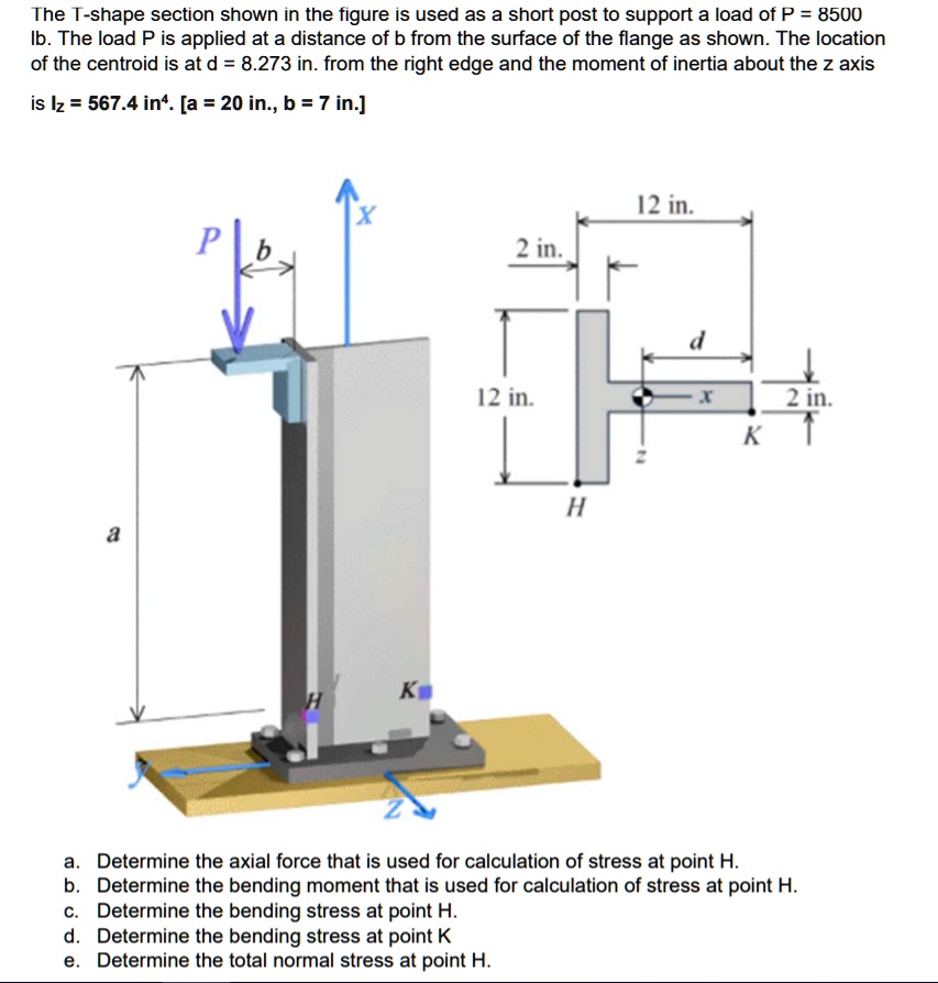 The T-shape section shown in the figure is used as a short post to ...