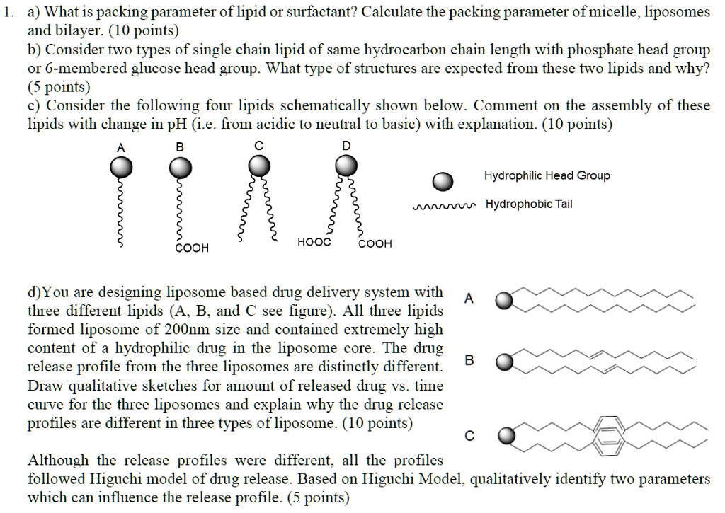 SOLVED: a) What is packing parameter of lipid Or surfactant? Calculate ...