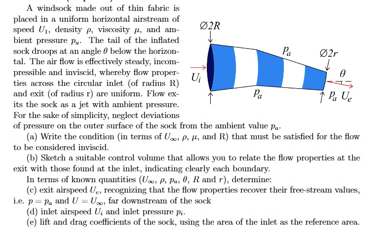 a windsock made out of thin fabric is placed in a uniform horizontal ...