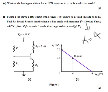 SOLVED: (a) What are the biasing conditions for an NPN transistor to be in forward active mode ...