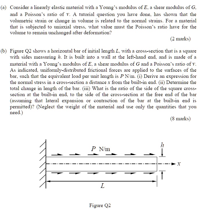 SOLVED: a) Consider a linearly elastic material with a Young's modulus of E, a shear modulus of ...
