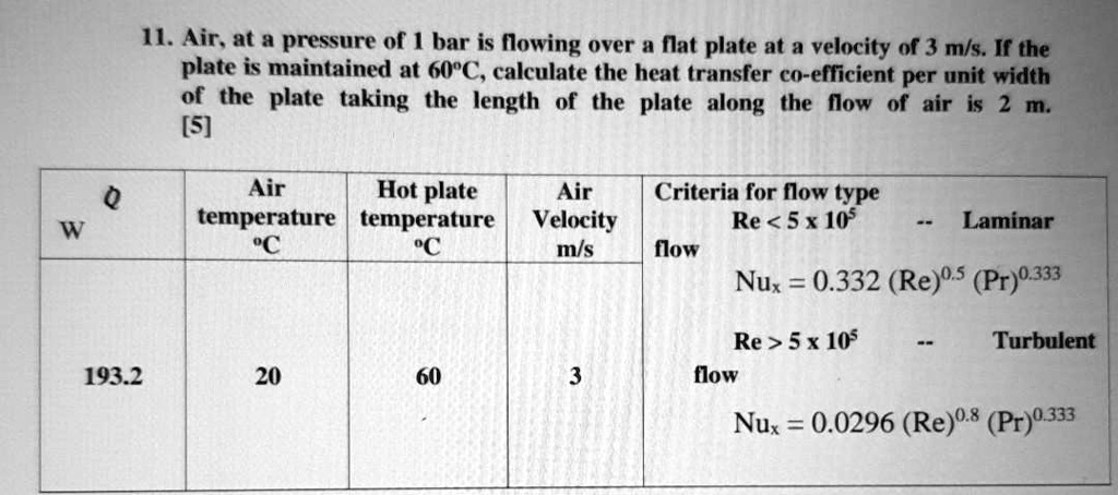 SOLVED: l1.Air,at a pressure of 1 bar is flowing over a flat plate at a ...