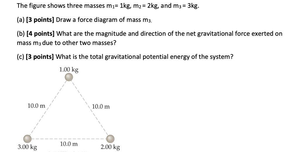 SOLVED: The figure shows three masses m1= lkg, mz = 2kg, and m3 = 3kg: (a) [3 points] Draw a ...