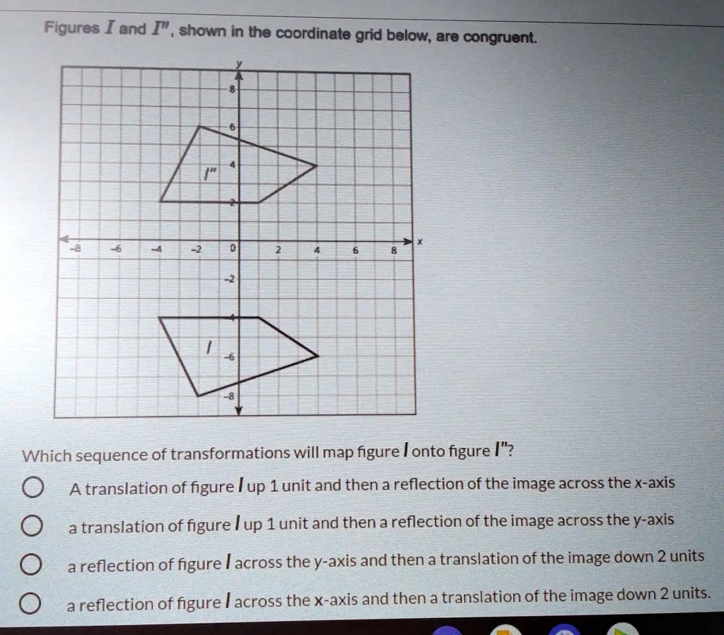 SOLVED: Figures [ and M , shown in the coordinate grid below; ere congruent. Which sequence of ...