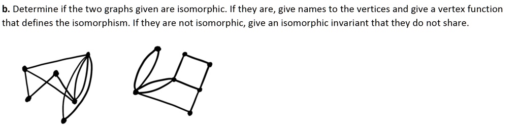 Video Solution B Determine If The Two Graphs Given Are Isomorphic If They Are Give Names To 0077