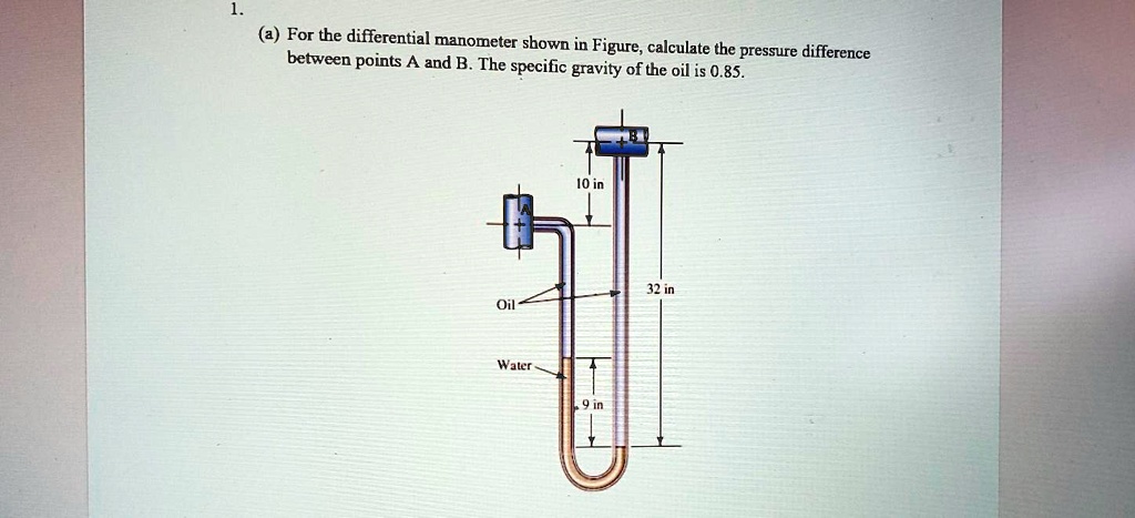 1. (a) For the differential manometer shown in Figure, calculate the pressure difference between ...