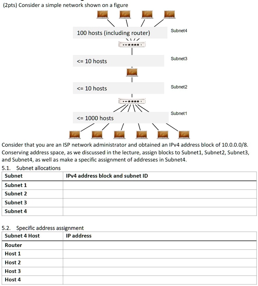 (2pts) Consider a simple network shown on a figure 100 hosts (including ...