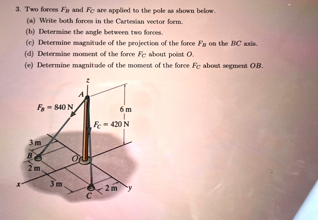 3 two forces fb and fc are applied to the pole as shown below a write ...