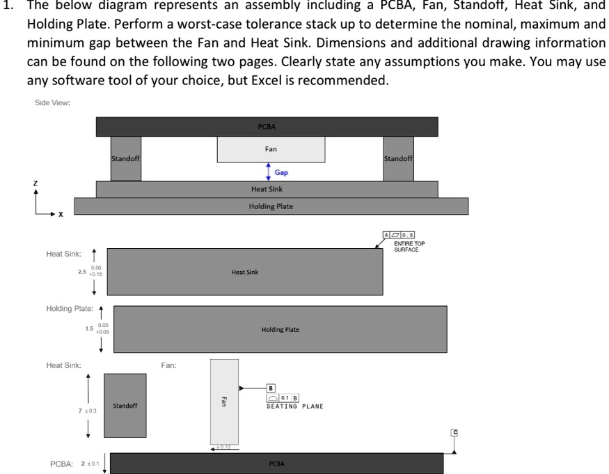 1. The below diagram represents an assembly including a PCBA, Fan ...