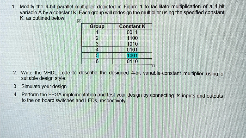 Modify the 4-bit parallel multiplier depicted in Figure 1 to facilitate multiplication of a 4 ...