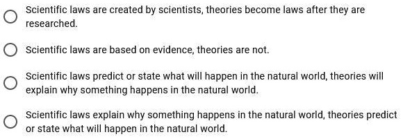 SOLVED: 'Charles Darwin developed the theory of evolution. Scientific ...