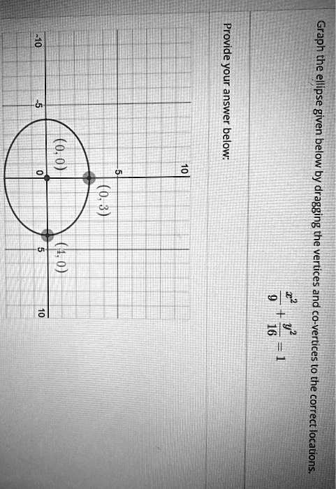 SOLVED: Graph the ellipse given below by dragging the vertices and vertices the correct ...