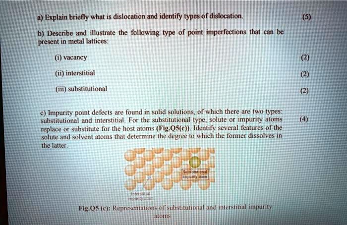 SOLVED: a) Explain briefly what is dislocation and identify types of ...