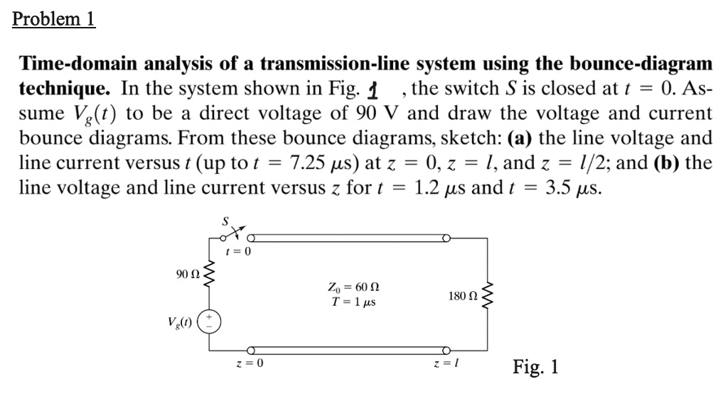 Problem 1 Time-domain analysis of a transmission-line system using the bounce-diagram technique ...