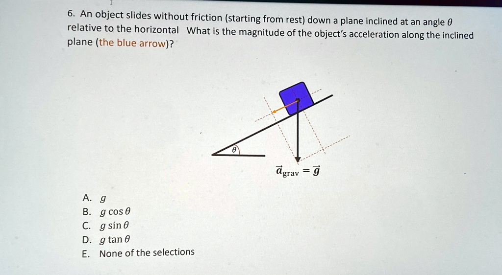 6. An object slides without friction (starting from rest) down a plane inclined at an angle θ ...