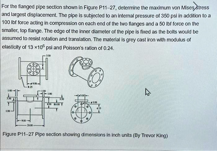 For the flanged pipe section shown in Figure P11-27,...