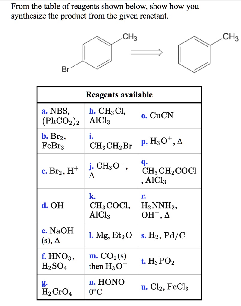 SOLVED: From the table of reagents shown below; show how you synthesize ...