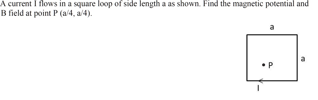 A current I flows in a square loop of side length a as shown. Find the magnetic potential and B ...