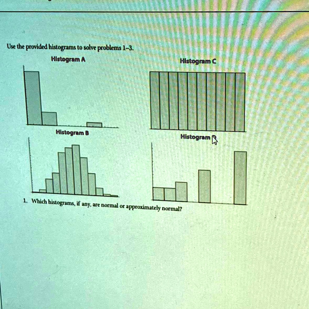 SOLVED: Use the provided histograms to solve problems 1-3. Histogram C wmich histograms are ...