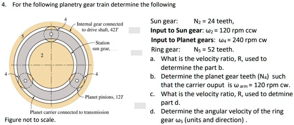 SOLVED: 4. For the following planetary gear train, determine the ...