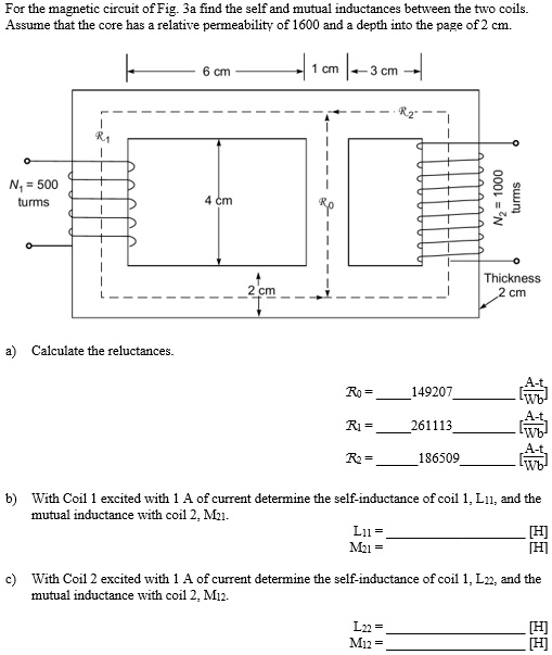 For the magnetic circuit of Fig. 3a find the self and mutual ...