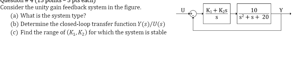 Consider the unity gain feedback system in the figure. (a) What is the ...