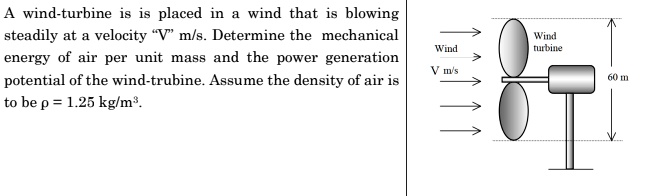 A wind-turbine is is placed in a wind that is blowing steadily at a ...