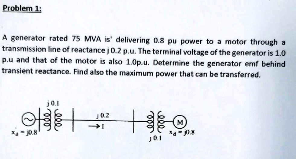 Problem 1: A generator rated 75 MVA is' delivering 0.8 pu...