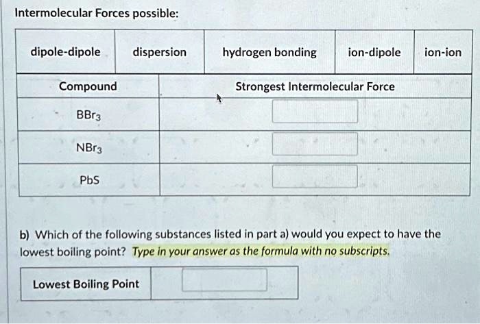 SOLVED: Intermolecular Forces possible: dipole-dipole Compound BBr3 ...