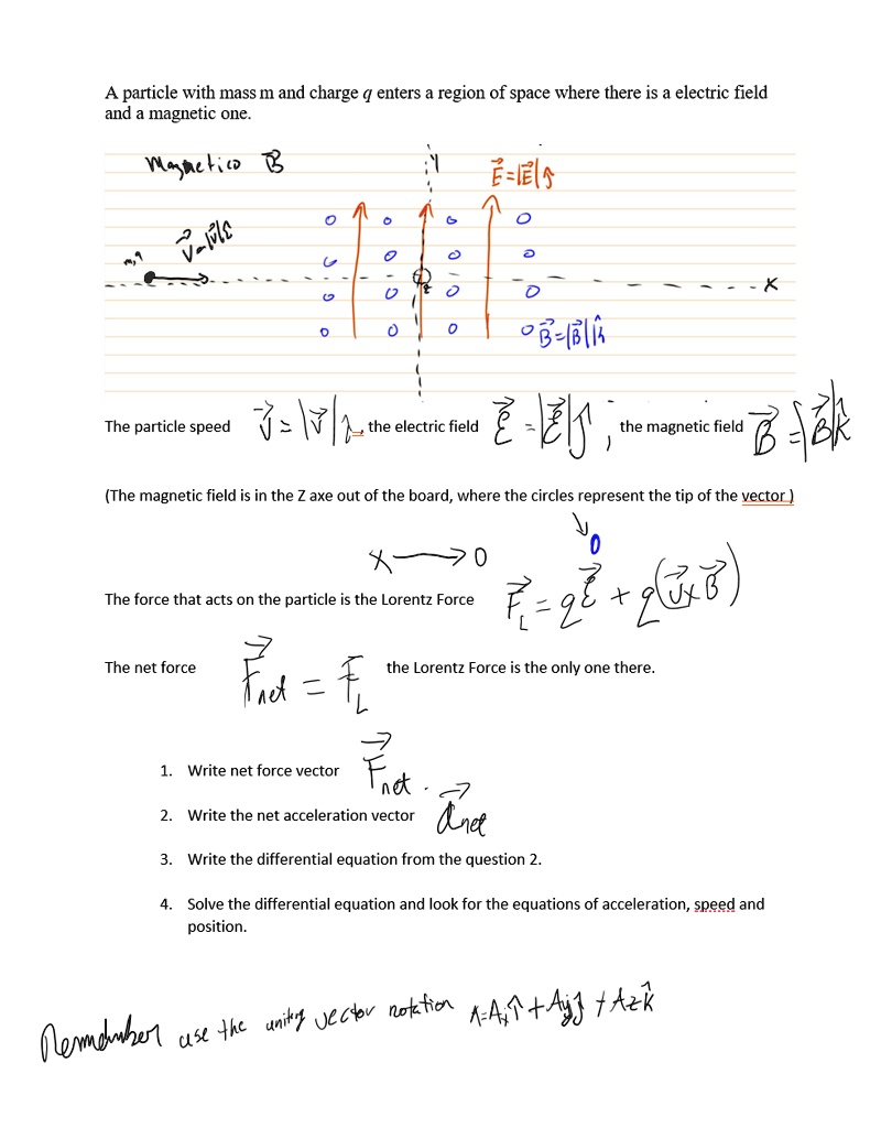 SOLVED: particle with mass m and charge ( enters a region of space ...