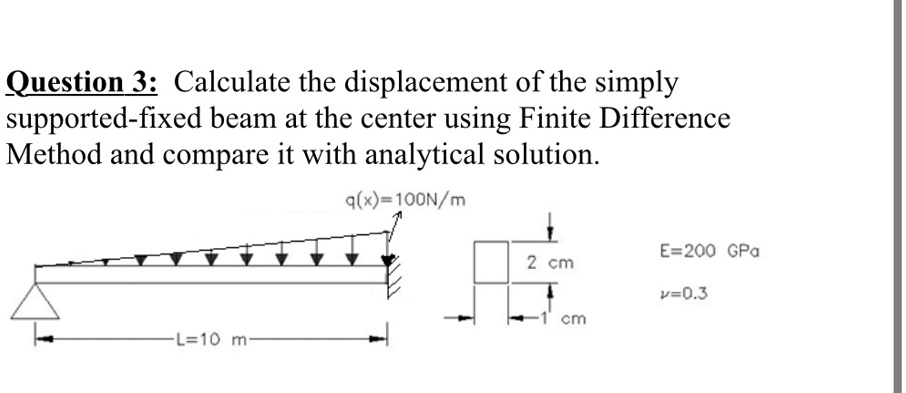 Question 3: Calculate the displacement of the simply supported-fixed beam at the center using ...