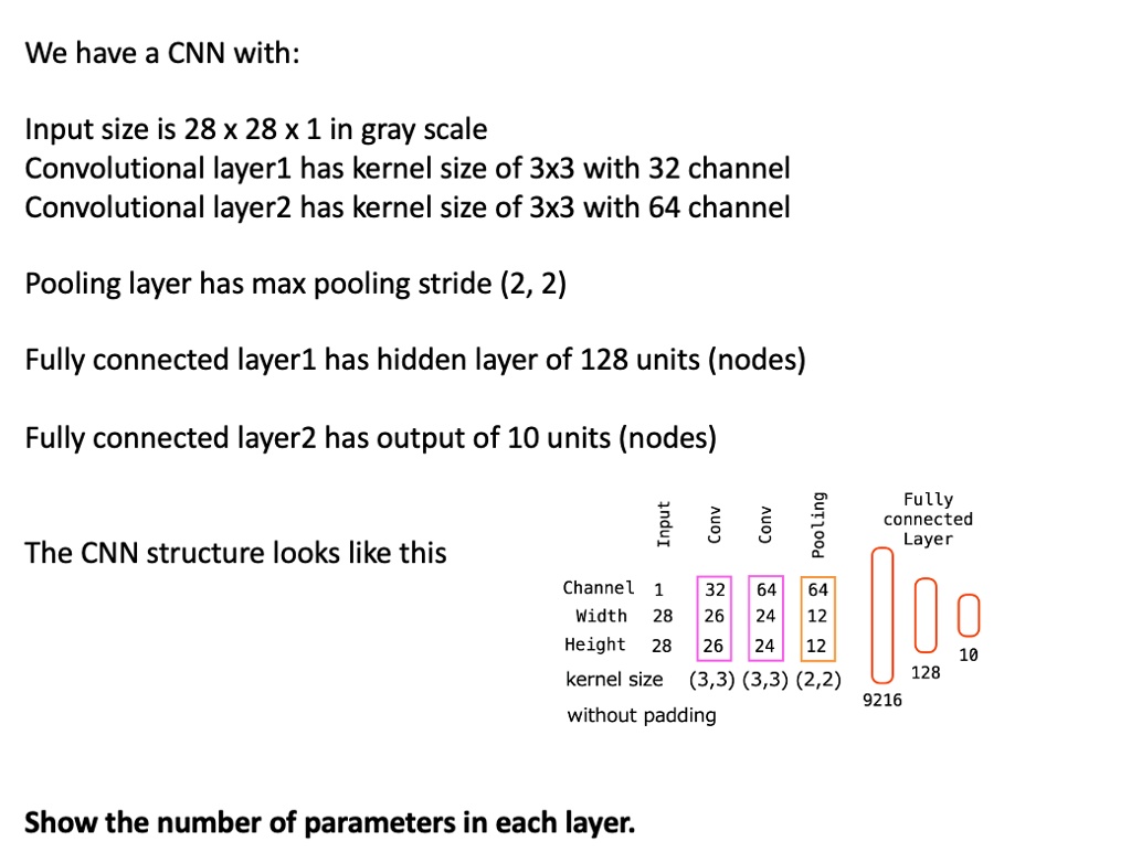SOLVED: Need help with CNN. We have a CNN with: Input size is 28 x 28 x 1 in grayscale ...