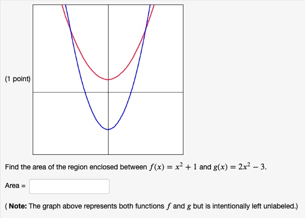 SOLVED: point) Find the area of the region enclosed between f (x) = x2 ...