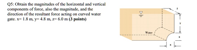 SOLVED: Q5: Obtain the magnitudes of the horizontal and vertical ...