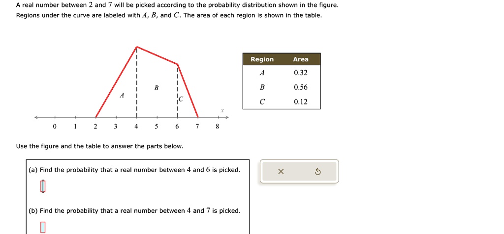 a real number between 2 and 7 will be picked according to the ...