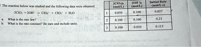 SOLVED: Texts: (C₁₀:] (mol/L) OH] (mol/L) Initial Rate (mol/Ls): 0.057 ...