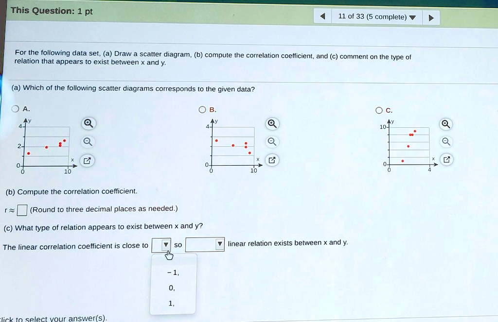 SOLVED: This Question: 1 pt 11 ol 33 (5 complete) For the following data set, (a) Draw scaller ...