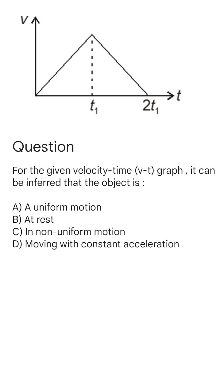 SOLVED: Question For the given velocity-time (v-t) graph, it can be ...