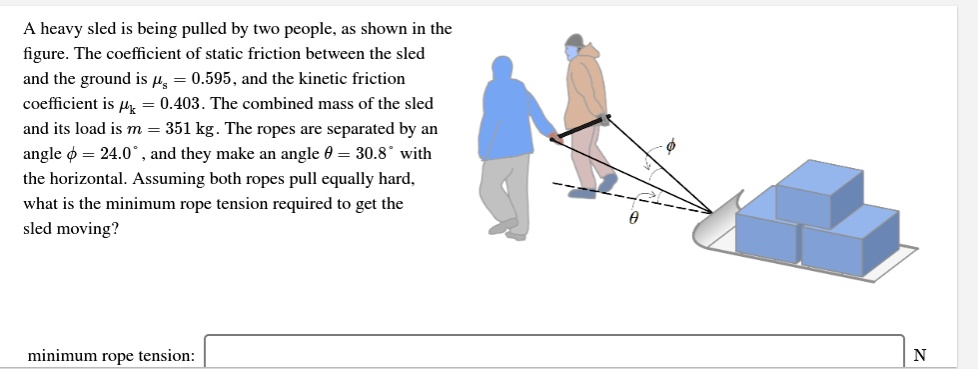 SOLVED: A heavy sled is being pulled by two people as shown in the ...