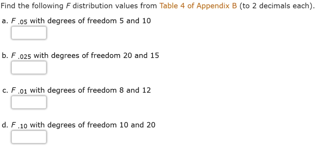 find the following f distribution values from table 4 of appendix b to ...