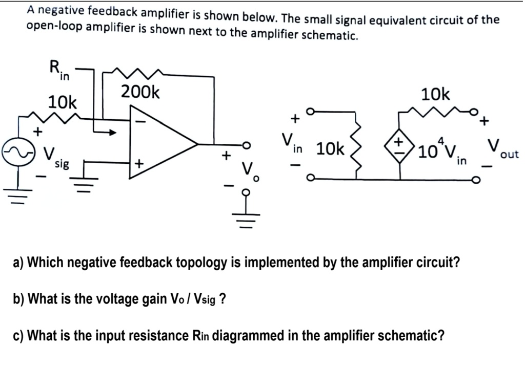a negative feedback amplifier is shown below the small signal equivalent circuit of the open ...